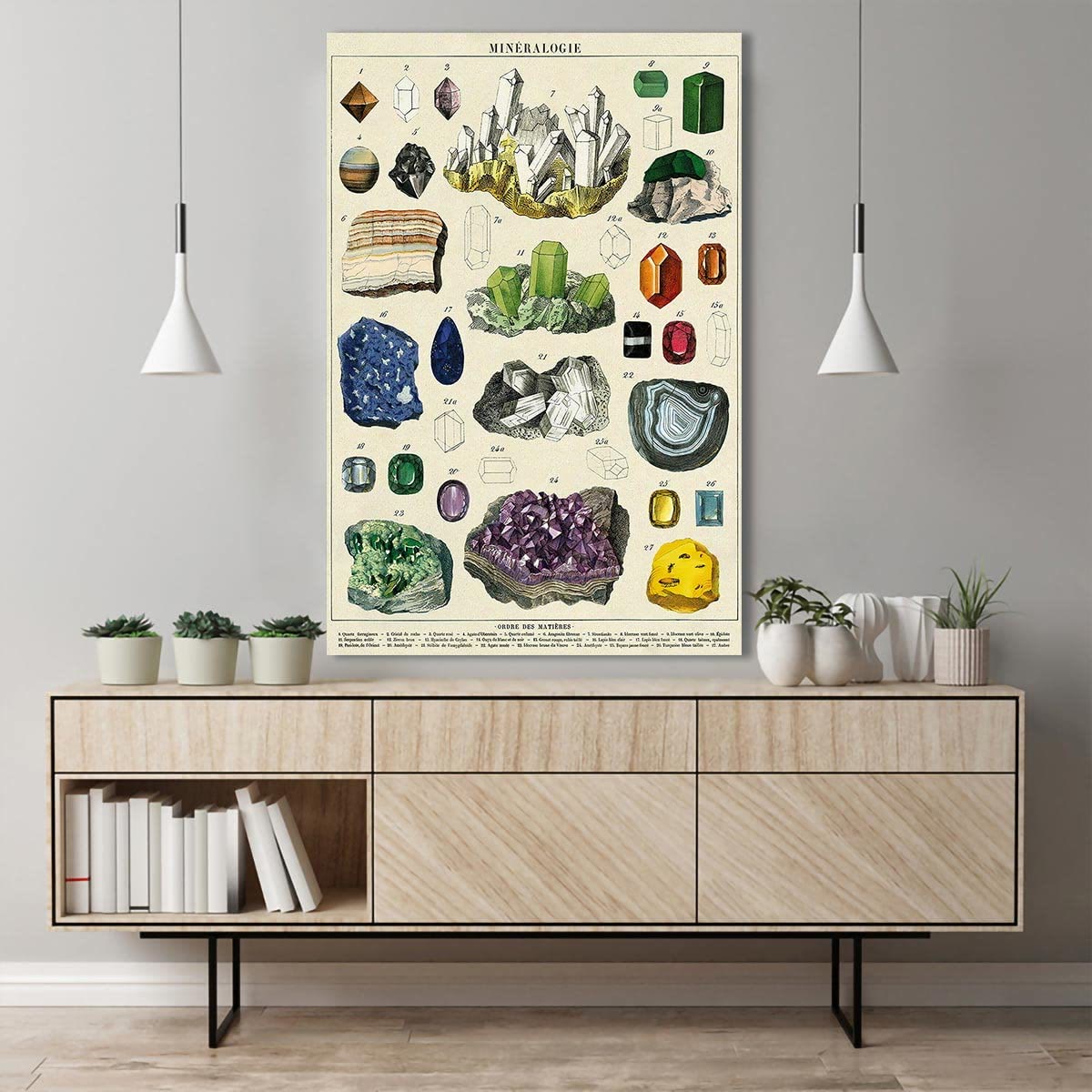 Olivenorma Vintage Colorful Ore Gem Book Poster – us.olivenorma
